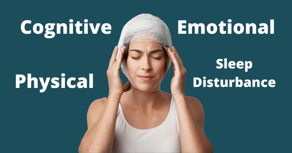 Post Concussion Syndrome Symptoms After An Accident Post Concussion Syndrome Symptoms After An Accident